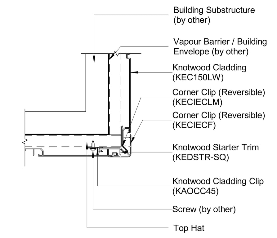 TRADITIONAL CLADDING Vertical B External Corner Double Sided Trim - BIMcontent.com